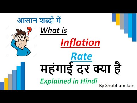 What Inflation Rate ? | महंगाई दर क्या है | Full Explanation in Hindi