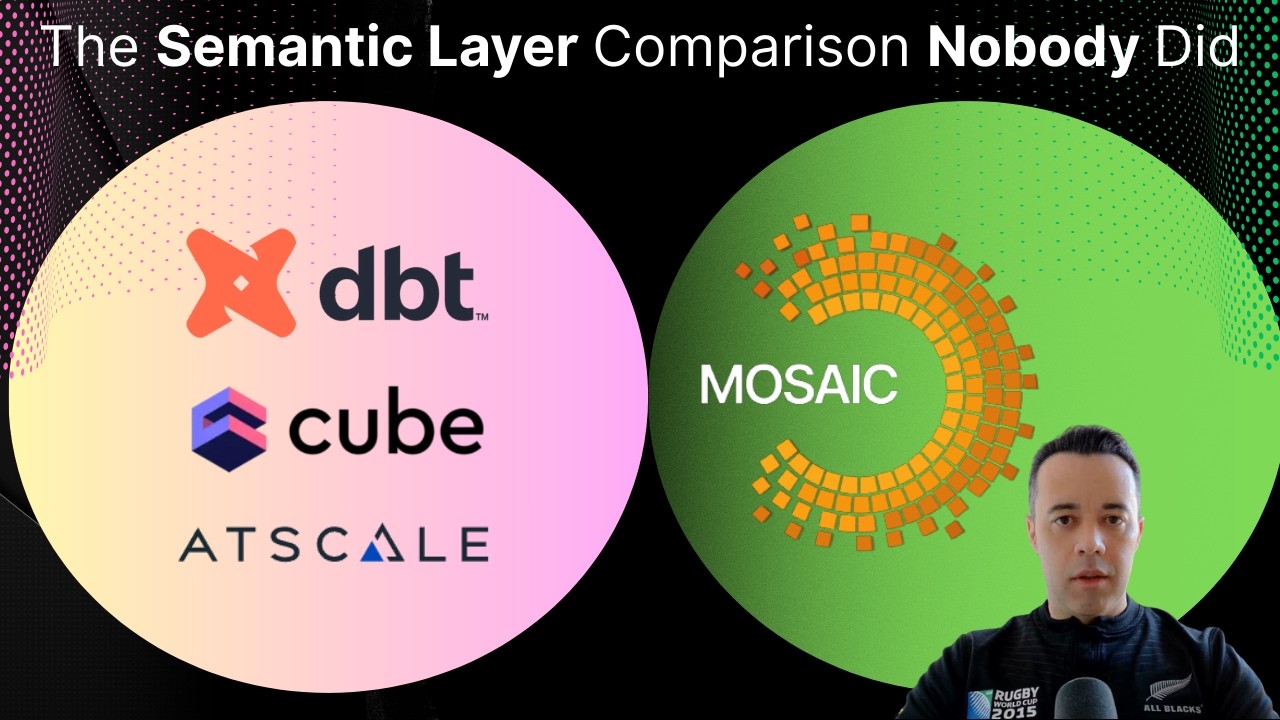 dbt vs Cube vs AtScale vs Strategy Mosaic: The Complete Semantic Layer Comparison Nobody Did