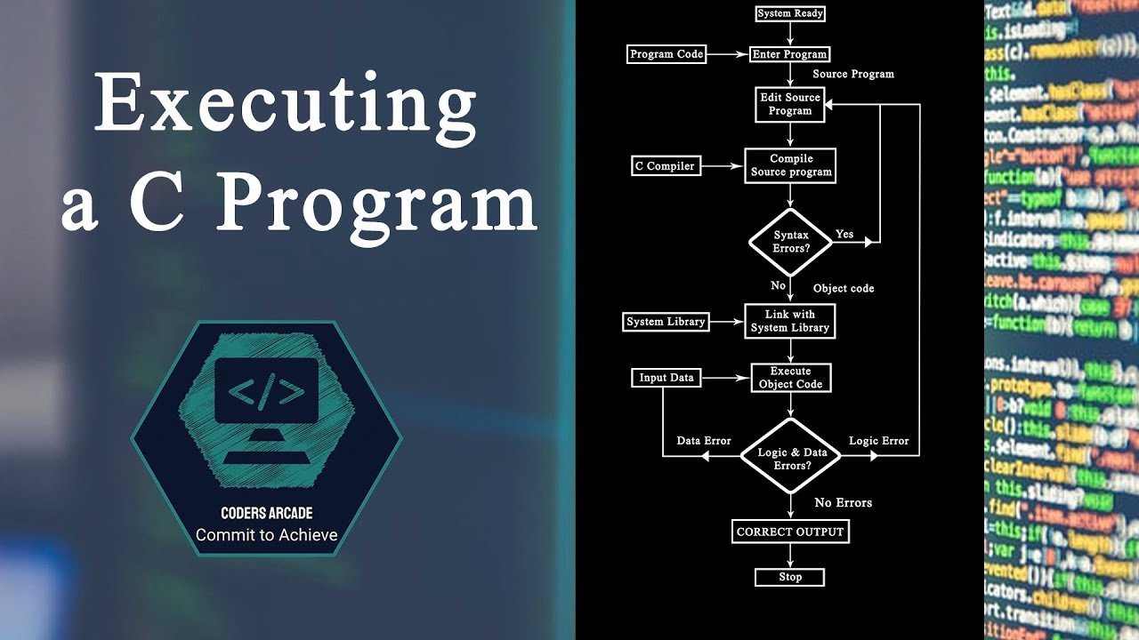 4. Executing a C Program