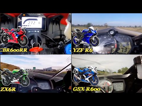 CBR600RR ποΈ YZF R6 ποΈ ZX6R ποΈ GSX R600 | Top Speed & Acceleration π₯π₯
