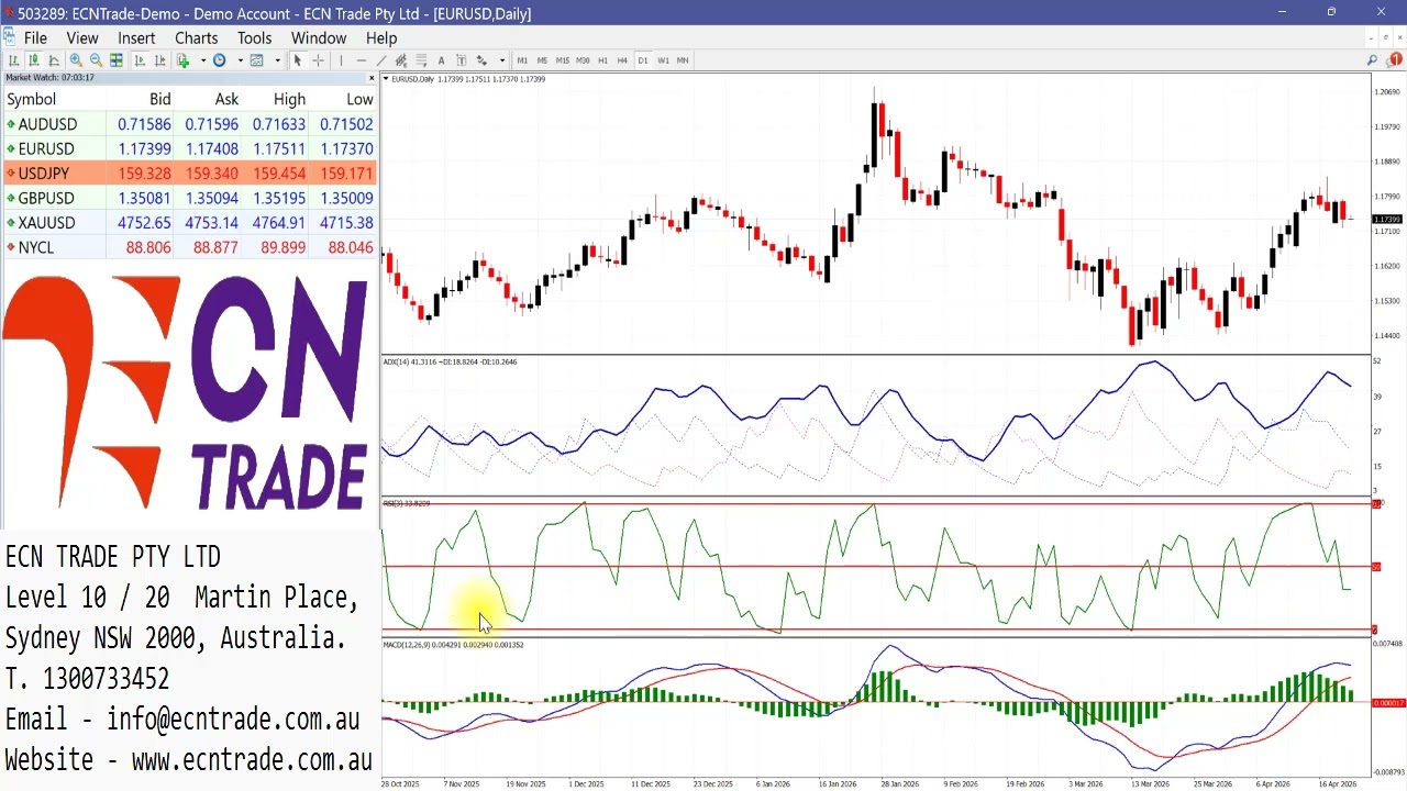 ECN Trade Web 22 APR 2026