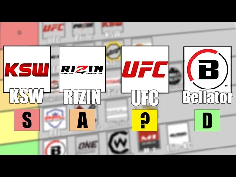 Every MMA Organization Tier List (Based Strictly on Entertainment)