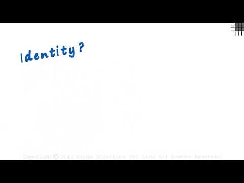 What is an Identity - Solution Finder