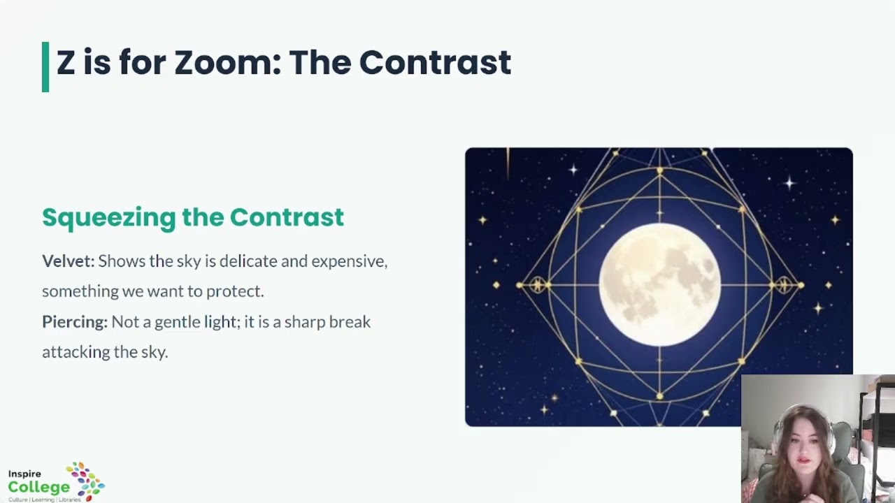 Inspire Learning: GCSE Analysis