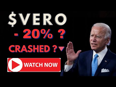 VERO Stock - Venus Concept Inc Stock Breaking News Today | VERO Stock Price Prediction | VERO Stock