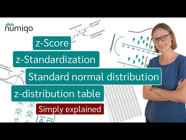 What is Z-score standardization | AI Basics | AI Online Course