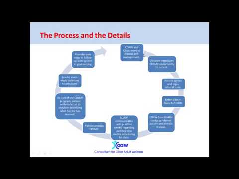 Making Community Connections: Chronic Disease Self-Management Education in FQHCs Webinar