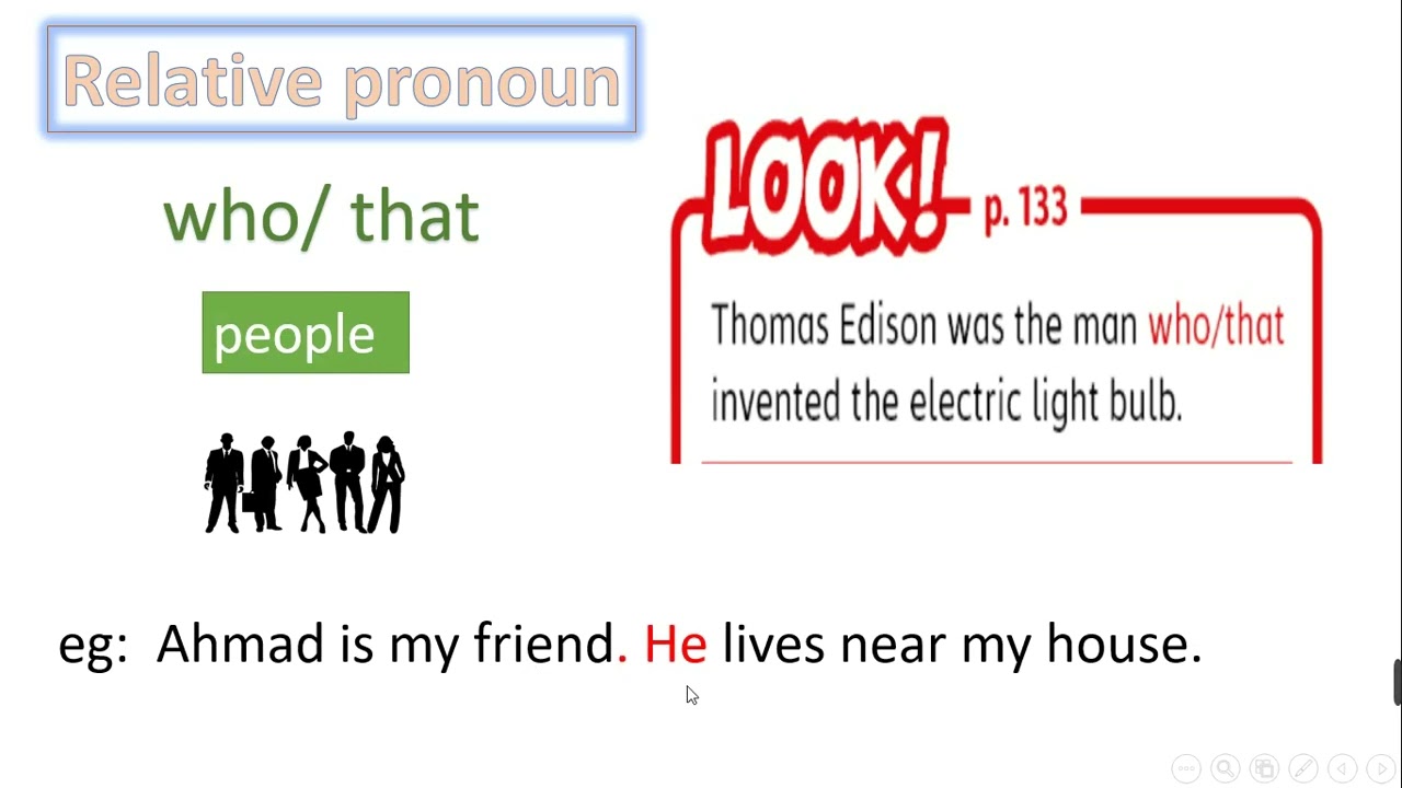 grade 6 Module 7 Grammar