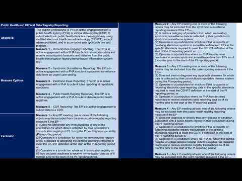 EHR 2018 Stage 3 Webinar