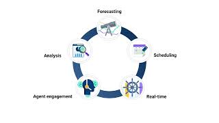 injixo Reviews Jan 2026: Pricing & Features | SoftwareWorld