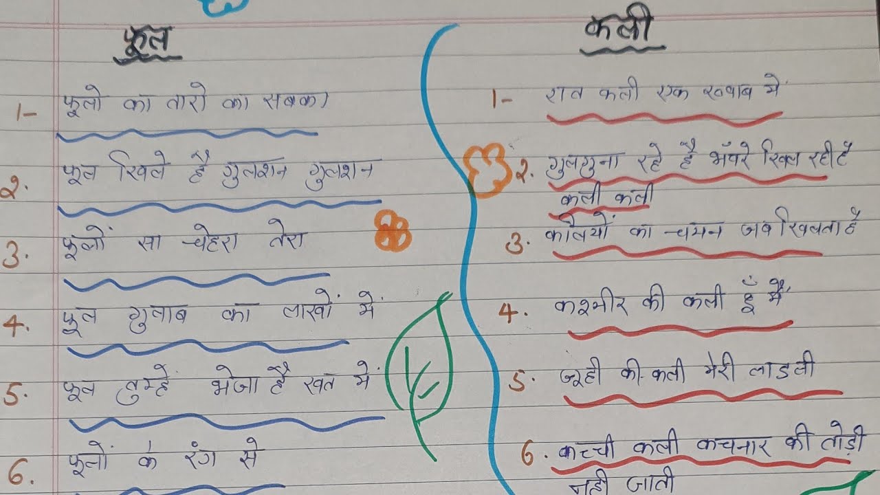 2 FLOWER THEME KITTY PARTY GAMES...#kittygame #kittygames #flowertheme #fun #kitty