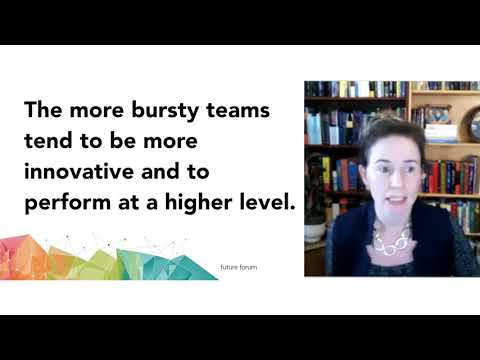 Academic perspectives on fostering collaboration & creativity in the workplace
