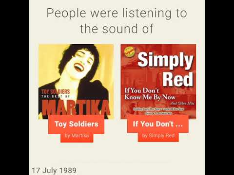 July 17, 1989 - This day in 30 sec. - Takemeback.to