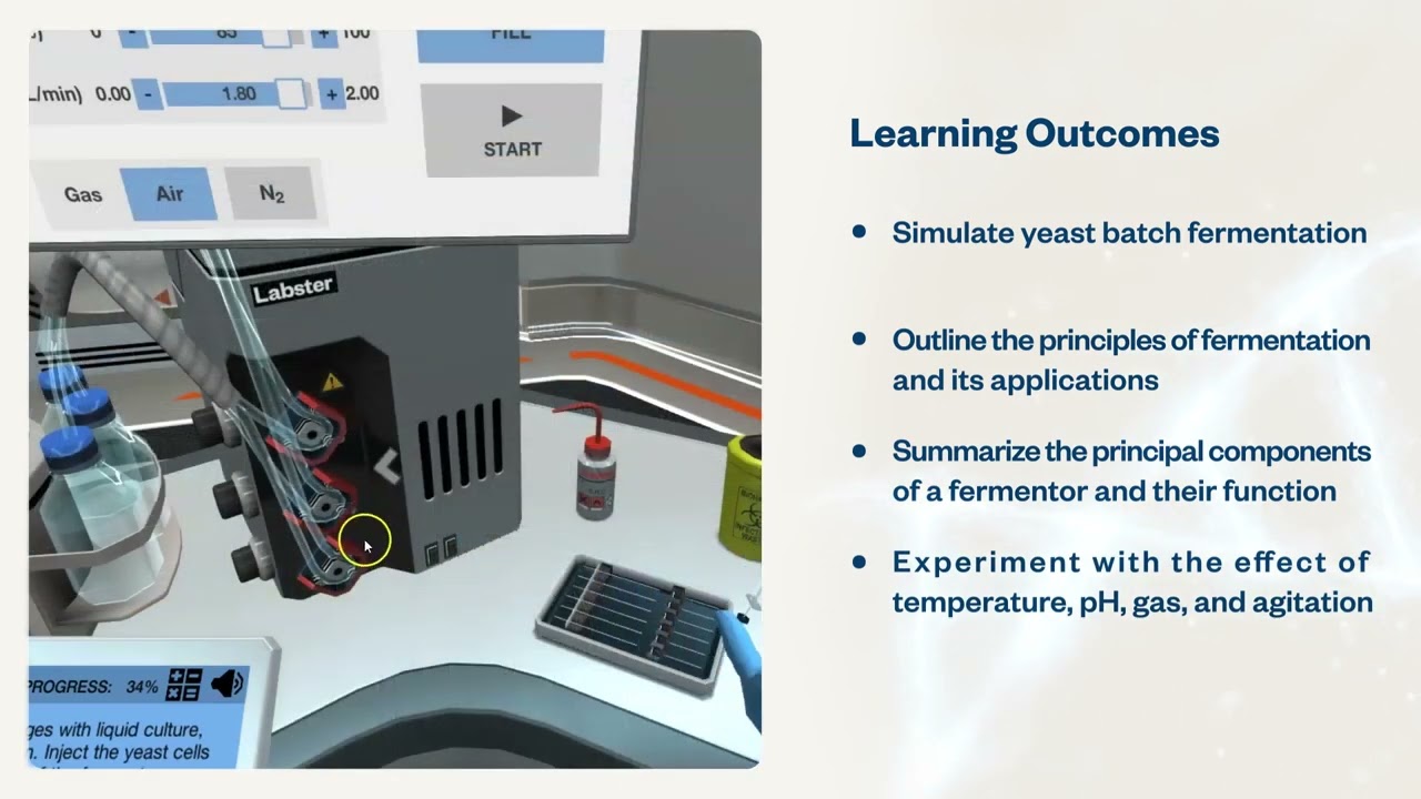 Fermentation: Optimize bio-ethanol production | Virtual Lab