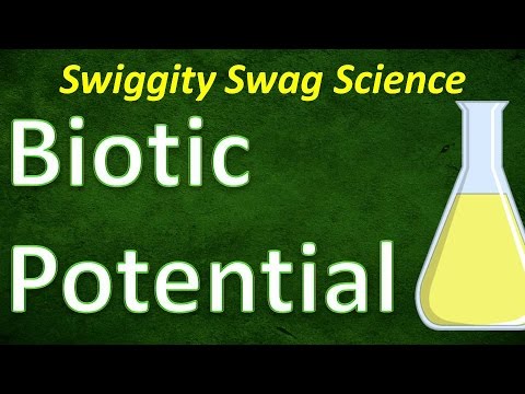 Biotic Potential: Screen Cast Lecture Series