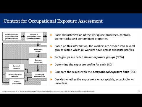 Section A: Definitions of Exposure