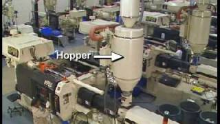 Mold Machine Operator Overview | What is a mold machine operator? - Zippia
