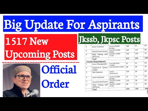 Big Update For Aspirants || New 1715 Upcoming Posts || Official Order || Jkssb & Jkpsc Posts