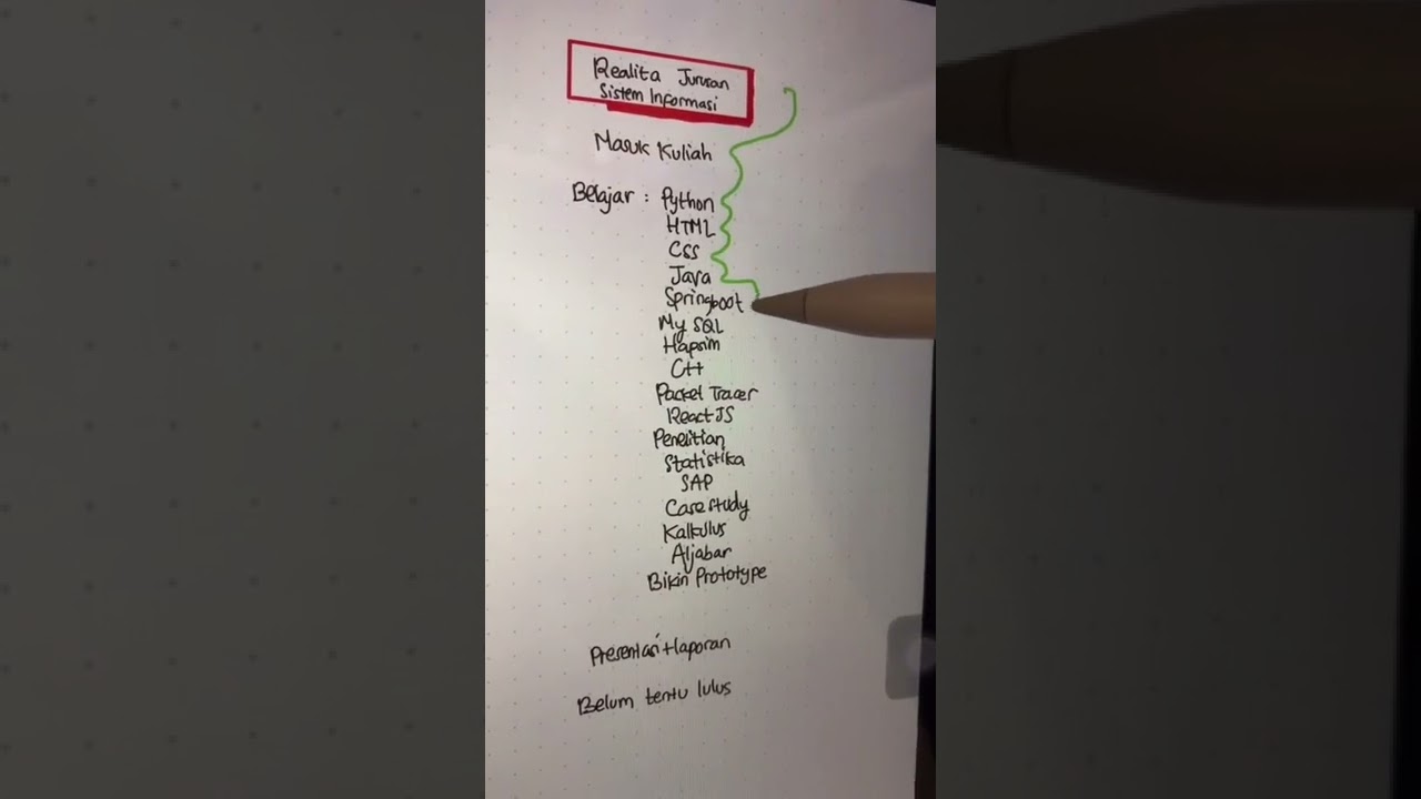 SUSAHNYA KULIAH JURUSAN SISTEM INFORMASI #shorts