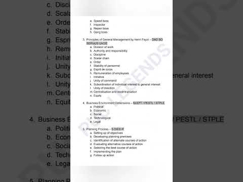 Business Studies | Abbreviations / Full Forms & Acronyms | 2nd PUC | KSEAB | PDF #businessstudies