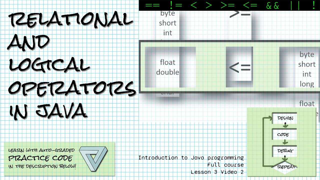 Relational and logical operators in Java; Intro to Java (full course) Lesson 3 Video 2