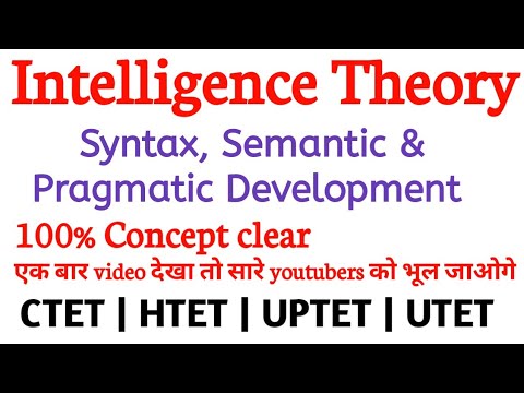 Basic Components of Language explained in simple way by Tet's Guru