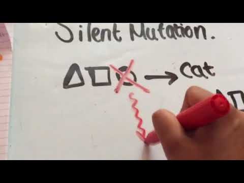 Silent mutation