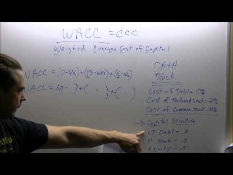 Calculating WACC using a formula by Paul Borosky, MBA.