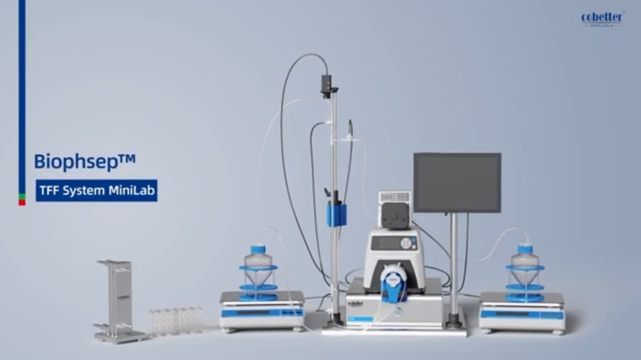 Cobetter Biophsep™ TFF System Minilab with FREE Hollow Fiber Module or TFF Cassette
