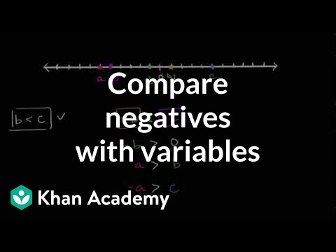 Negative numbers, variables, number line (video) | Khan Academy