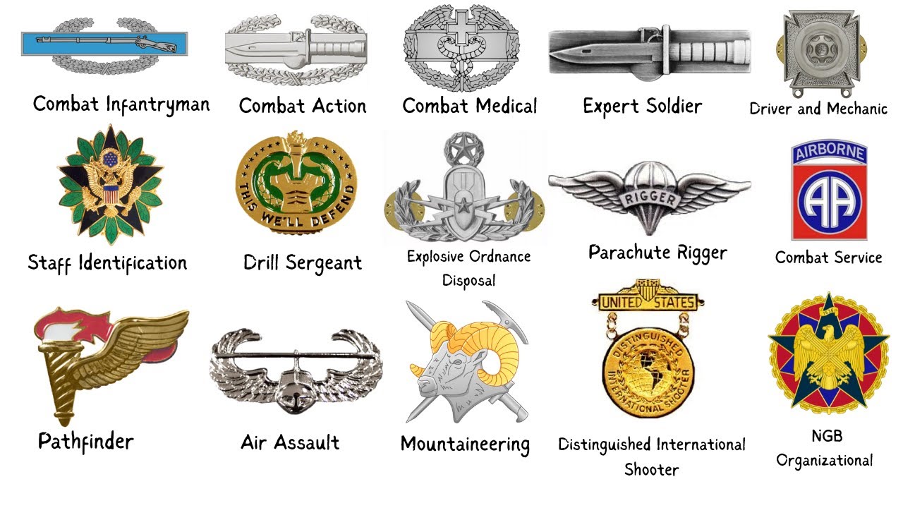 Every U S Army Badge Explained in 10 minutes