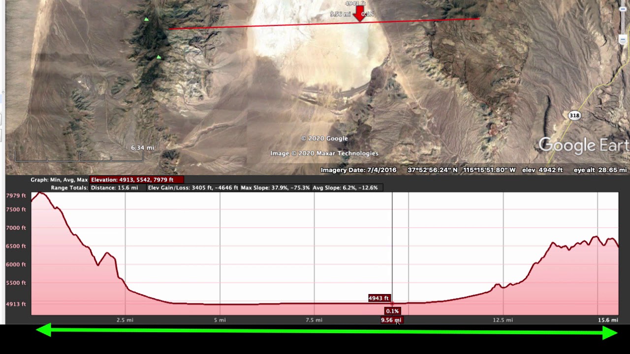 12. Using Elevation Profiles in GE