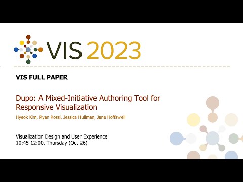 Dupo: A Mixed-Initiative Authoring Tool for Responsive Visualization - Fast Forward | VIS 2023