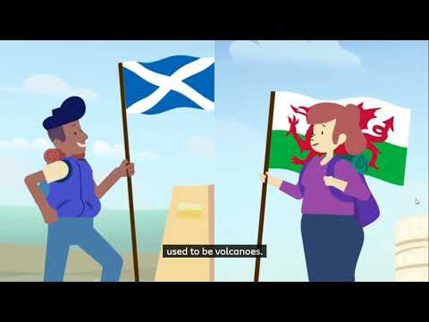 Geography Lesson 2 Part 1 Mountain Range