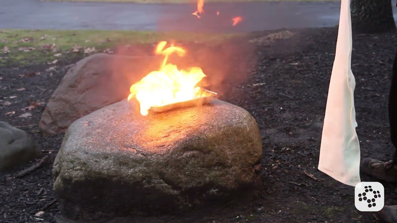 Fire Blankets | Workplace Fire Safety Training