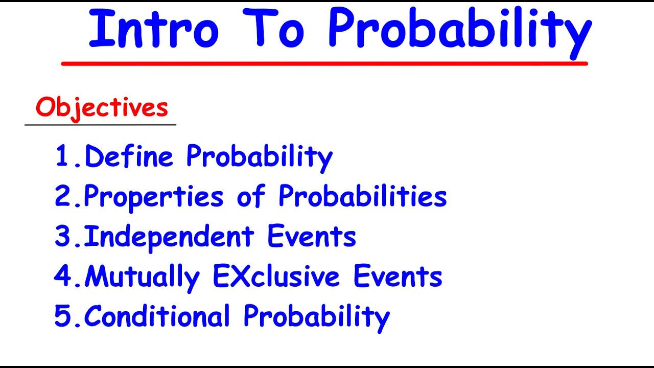 Conditional Probability, Independent & Mutually Exclusive Events