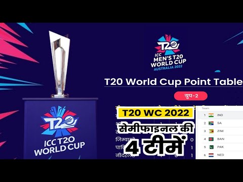 T20 WORLD CUP 2022 - Point Table Today || Group B Point Table T20 World Cup 2022