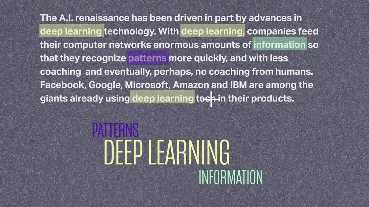 USE CASE  NLP - Word Clouds