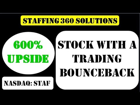 Staffing 360 Solutions Inc Stock with a trading bounceback - staf stock