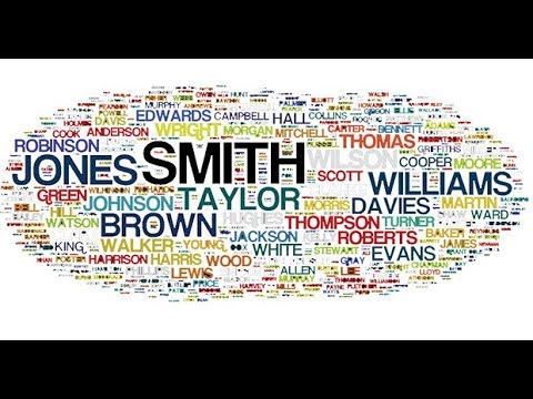 Why we have Last Names and Middle Names