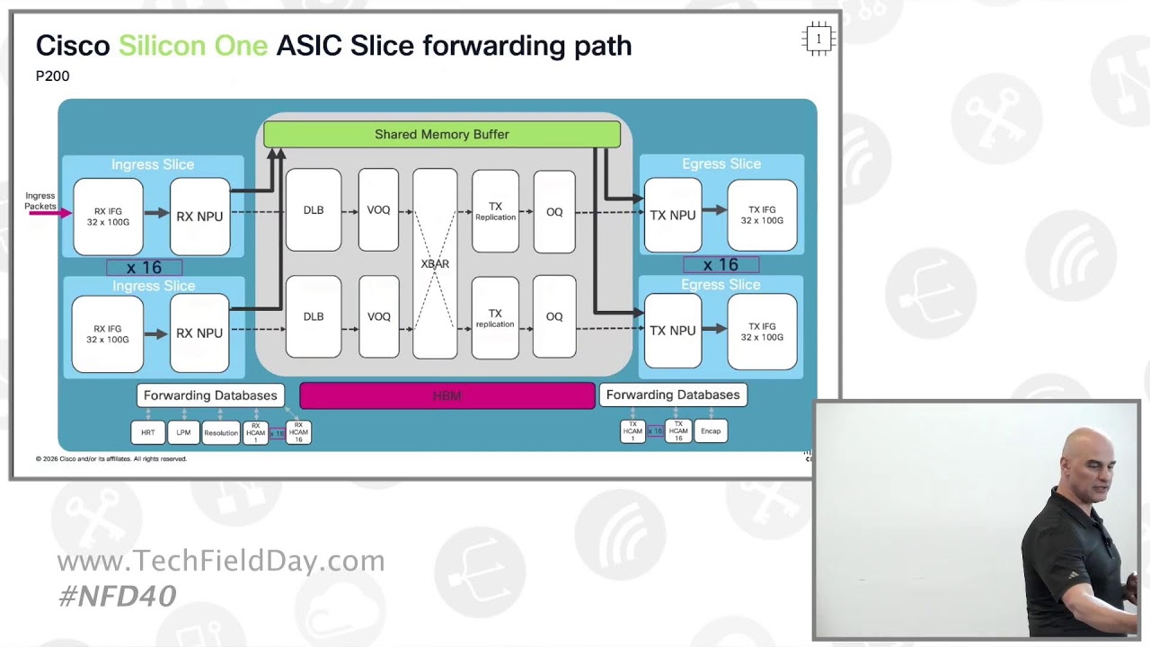 Techstrong TV - April 17, 2026