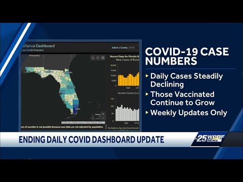 Florida Department of Health announces end to daily COVID-19 reports