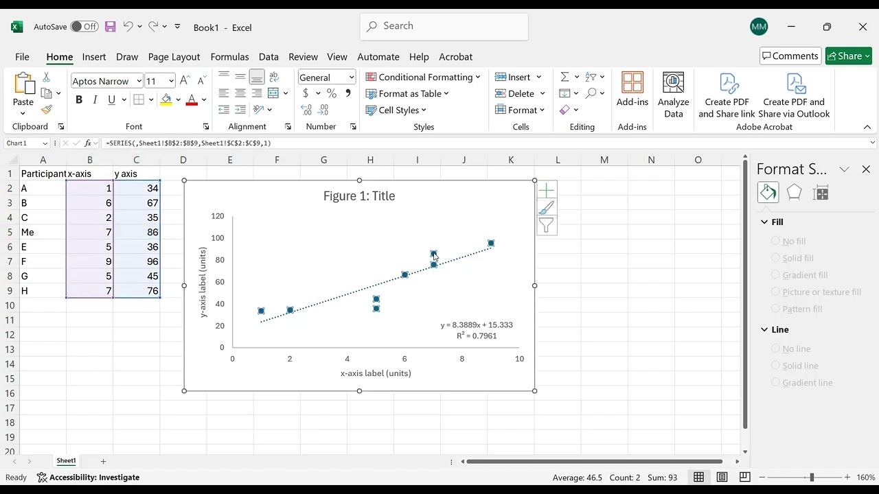 How to highlight & label a data point in an Excel scatterplot