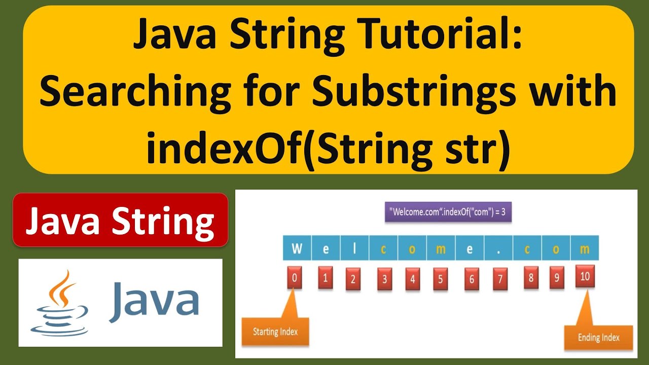 Java String Tutorial: Searching for Substrings with indexOf(String str) | Java Tutorial