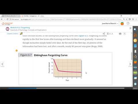 Ebbinghaus Forgetting Curve