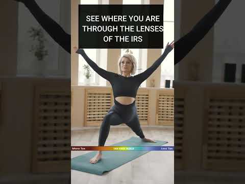 Where are you in the TCS Quadrant?