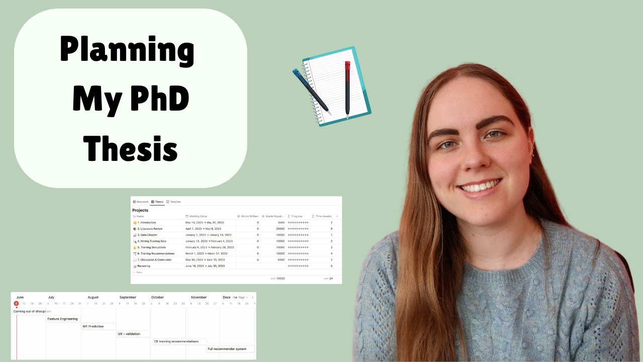 My PhD Thesis Outline - Planning for My Final Year as a Computer Science PhD Student