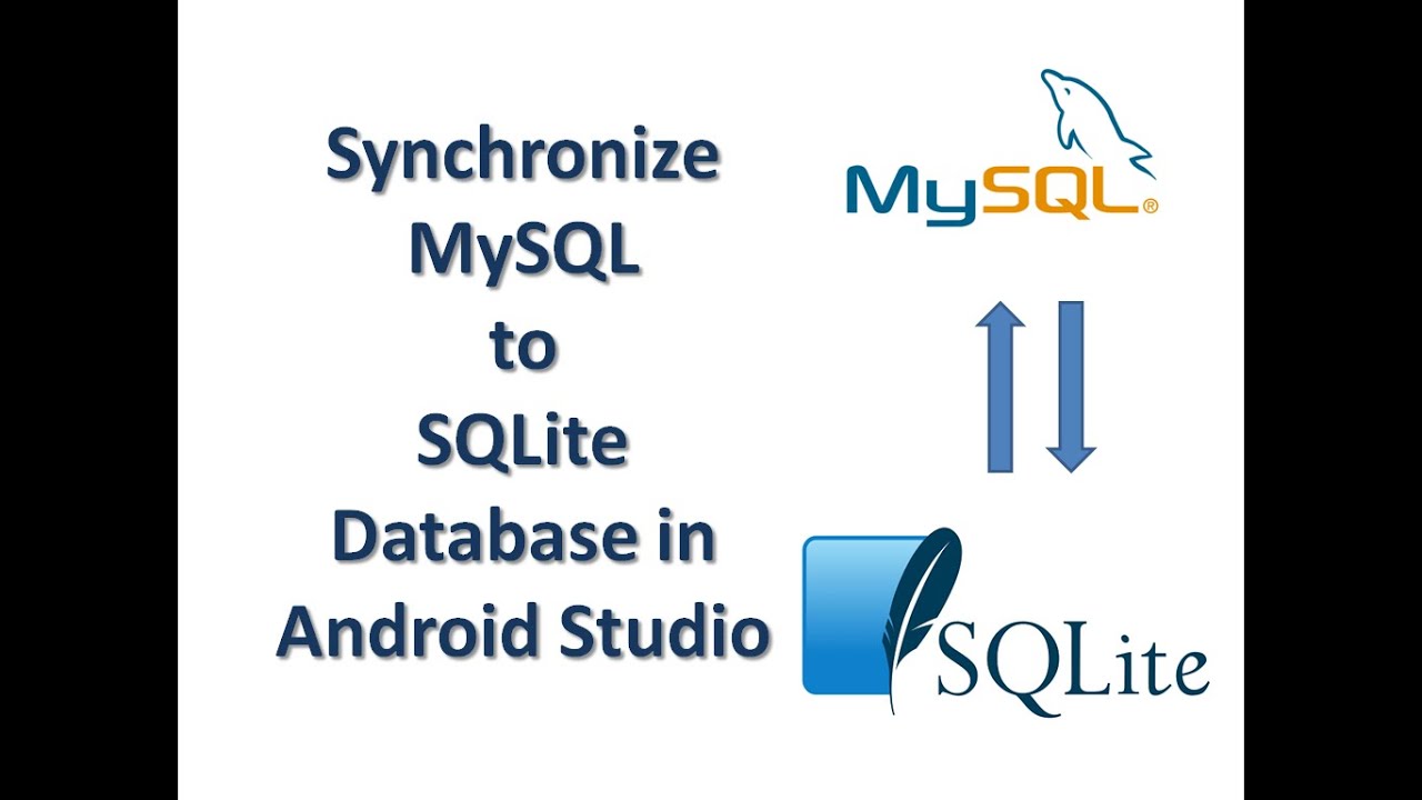 Synchronize Mysql to SQLite  Android Studio. Part 1