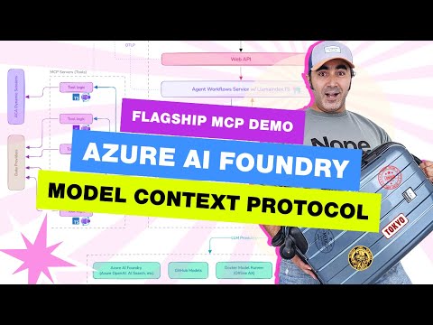 MCP Sample App Boosted by Azure AI & LlamaIndex.TS Innovation