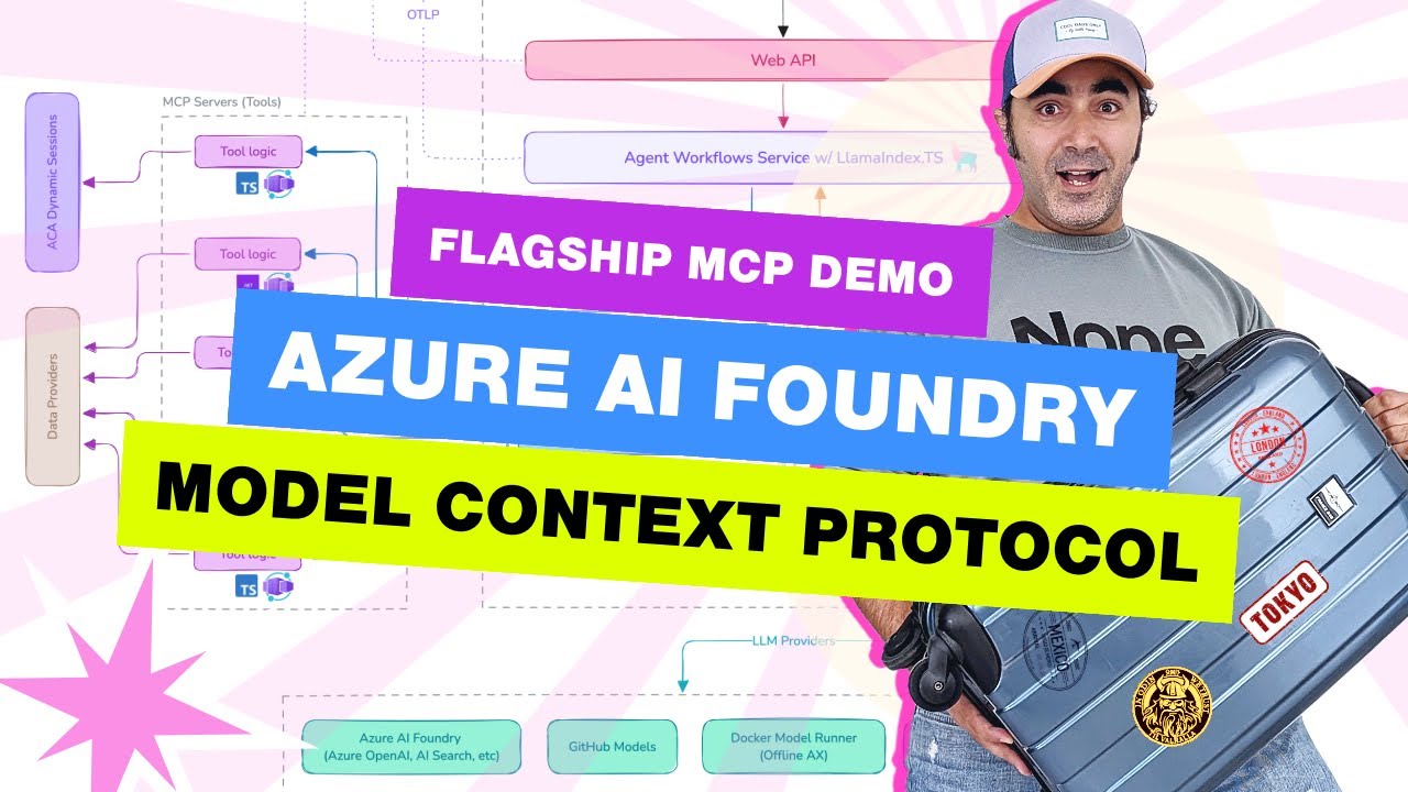 MCP Sample App Boosted by Azure AI & LlamaIndex.TS Innovation